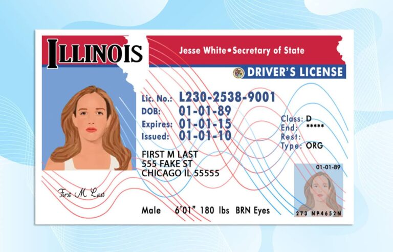 California Drivers License Template Download (V 3) – PSD File