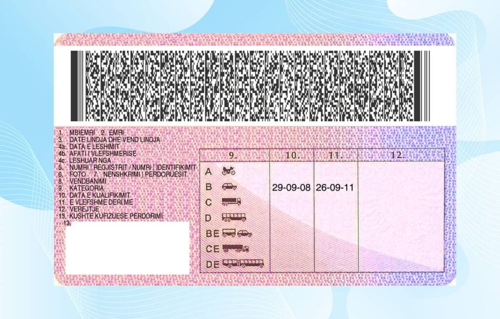 Australia Victoria Driver License Template – PSD Photoshop File