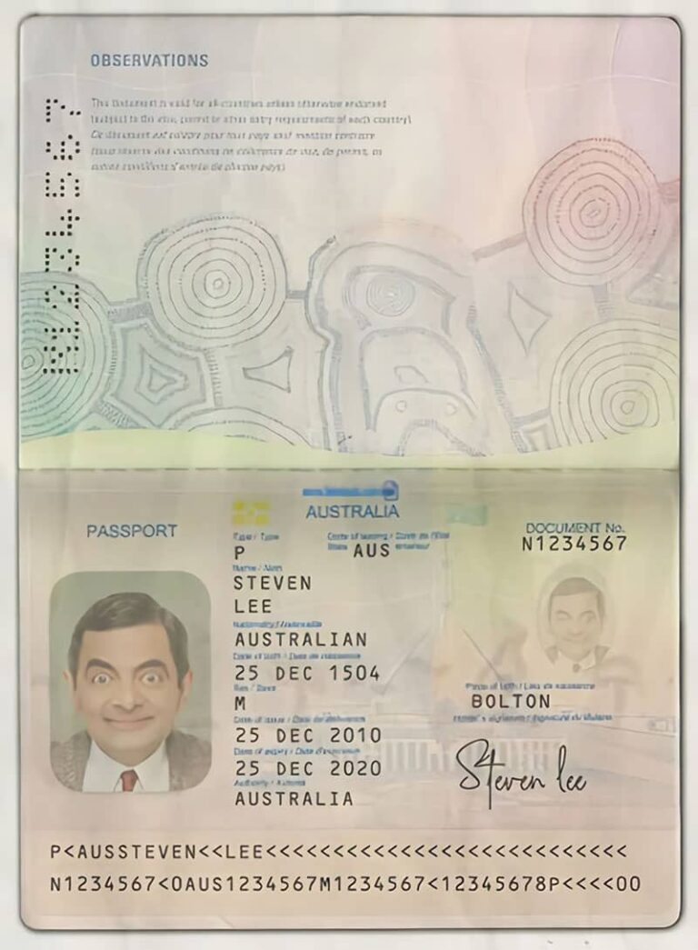 USA Passport Template (New Edition) – PSD Photoshop File