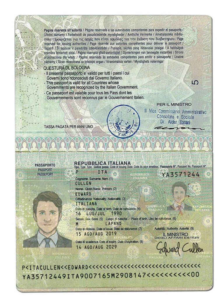 Italy Passport Template – PSD Photoshop File