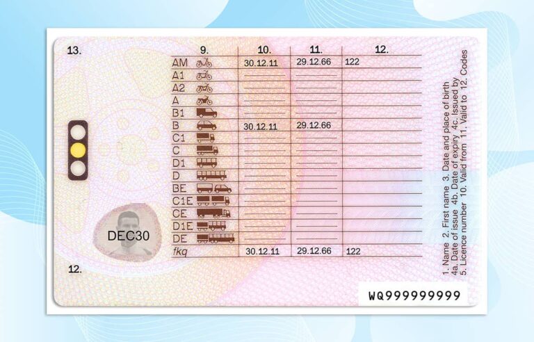 UK Drivers License Template (New Edition) – Photoshop File